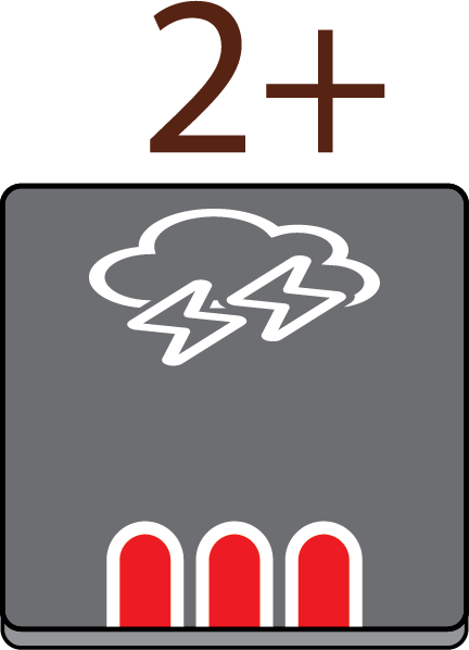 Weather Machine Solo Helper